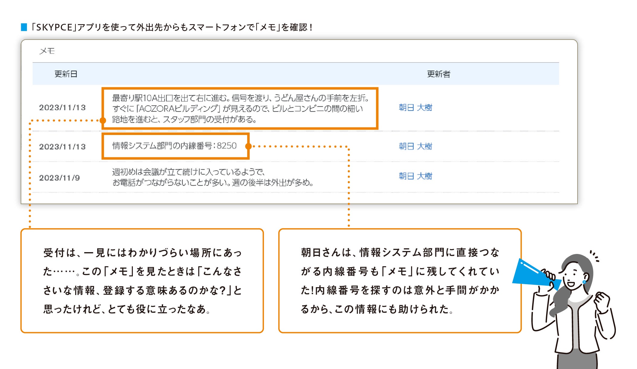 実録！ SKYPCE活用術【営業編】第2回｜SKYPCE（スカイピース）